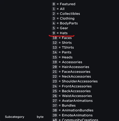 External Catalog Queries Documentation Has Wrong Arguments Platform Usage Support