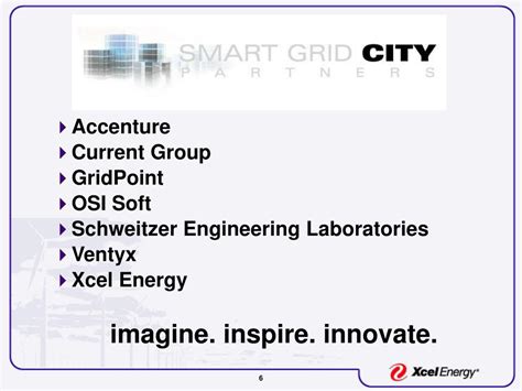 PPT Smart Grid City A Blueprint For A Connected Intelligent Grid Community PowerPoint