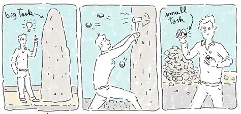 One Good Advice Breaking Big Projects Into Smaller Tasks HeavyDots