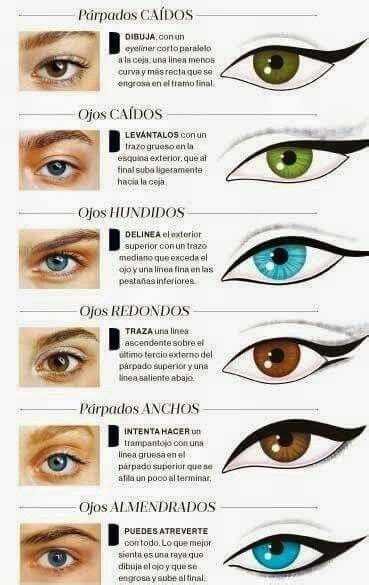 Tipos De Ojos Acne Concealer Concealer Makeup Makeup Eyeliner Hair Makeup Glowy Makeup