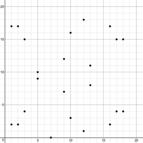 Github Gasparegecclib Java Library For Elliptic Curve Cryptography