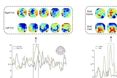 神经网络模型ppt绘图模板10【深度学习画图】深度学习ppt画图模板 Csdn博客 神经网络模型ppt绘图模板10【深度学习画图】深度学习ppt画图模板 Csdn博客