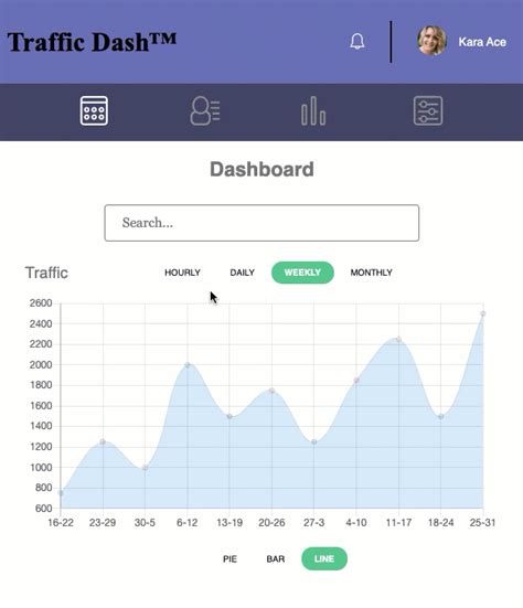 Michael Vautour On Linkedin 100daysofcode Frontenddevelopment Learningtocode