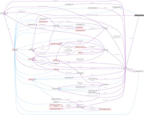 vtk vtkselectvisiblepoints class reference