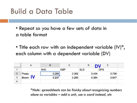 SCIENCE SKILLS SPREADSHEETS Ppt Download