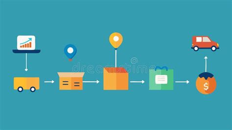 Subscription Planning A Timeline Infographic Illustrating The Steps In