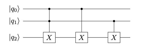 quantum circuit controlled not gate which flips target when at least