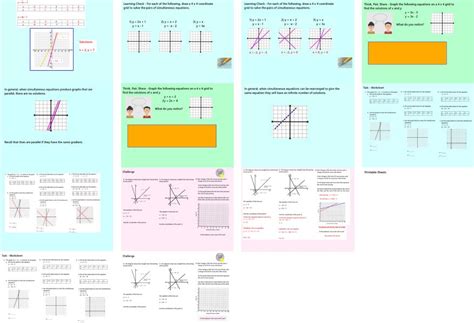 Solving Simultaneous Equations Graphically Maths GCSE PowerPoint ActivInspire Lesson