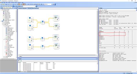 SigmaStudio 4 7 Bug With Indirect Parameter Access Table Using Signal Invert IC Block Q A