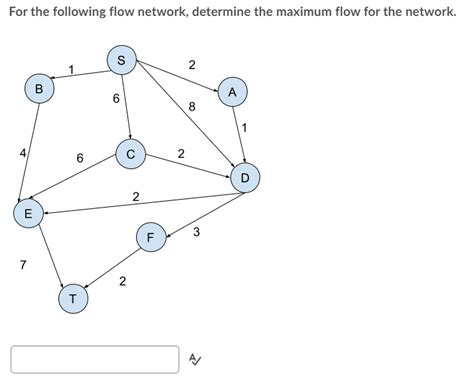 Solved For The Following Flow Network Determine The Maximum Chegg