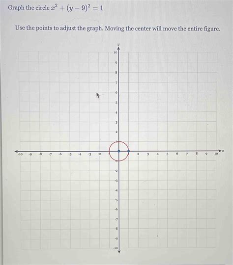 Solved Graph The Circle X Y Use The Points To Adjust The Graph Moving The Center
