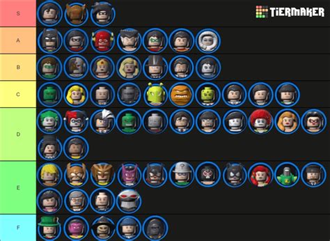 Batman Lego Characters List