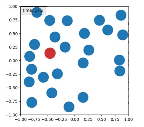 GitHub LiorAvrahami Precise Ball Collider A Simulative Program To Calculate The Tragectory Of