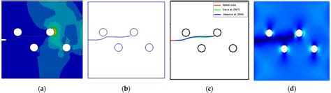 a computational framework for 2d crack growth based on the adaptive