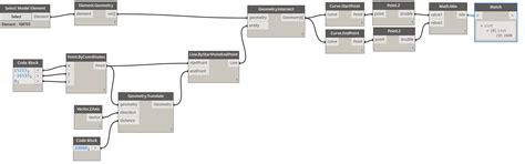 extracting ceiling height by point coordinates revit dynamo
