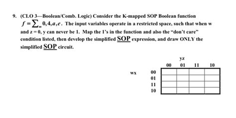 Solved CLO Boolean Comb Logic Consider The K Mapped Chegg
