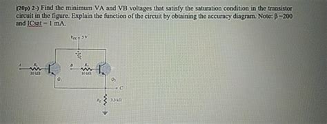 find the minimum va and vb voltages that satisfy the
