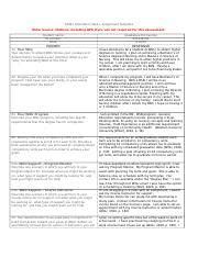 Orientation Task Template Docx GOM1 Orientation Task 1 Assignment Template Note Source