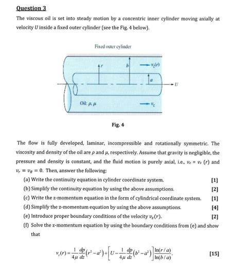 Solved Question 3 The Viscous Oil Is Set Into Steady Motion