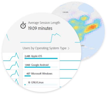 Adobe Analytics Features Adobe For Business