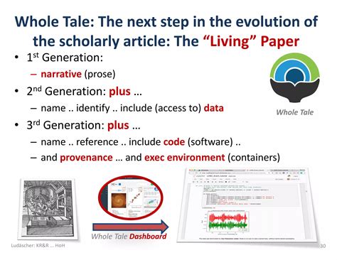 knowledge representation and reasoning and the hierarchy of hypotheses