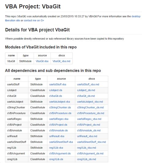 Integrate Vba With Github Desktop Liberation