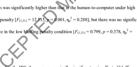 D Simple Effects Tests Revealed That The Calling Rate In The Download Scientific Diagram