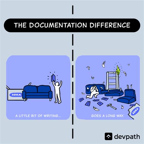 30 60 90 onboarding plan for developers