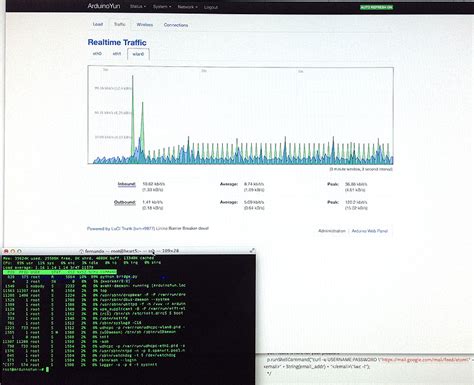 Arduino Facilitadores De Open Hardware