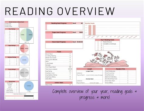 digital reading tracker spreadsheet book tracker spreadsheet reading