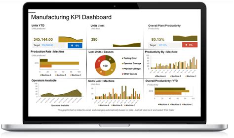 Inspection Management Software Development Features Process And Cost Matellio Inc
