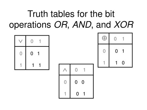 Ppt Propositional Logic Powerpoint Presentation Free Download Id