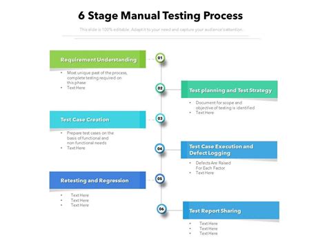 6 Stage Manual Testing Process Presentation Graphics Presentation