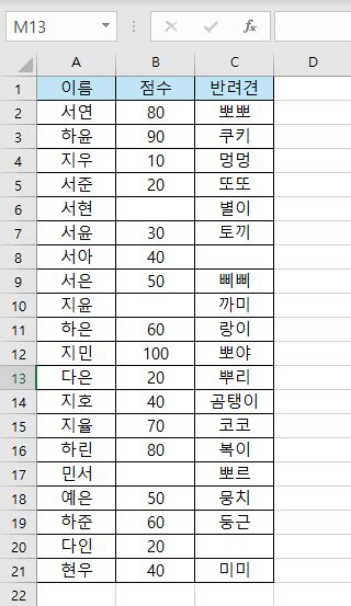 엑셀 빈셀 공백 찾아서 삭제하기 필드 값 없음 행 열 삭제하기 빈 행 열 삭제하기 네이버 블로그