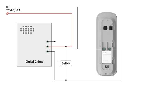 Doorbell Gebruikershandleiding Ajax Systems Support