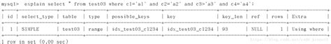 Mysql（十八） 索引优化 练习dbl Dml 索引优化题目 Csdn博客