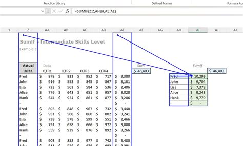 Intermediate One On One Excel Training Best Way To Learn Excel