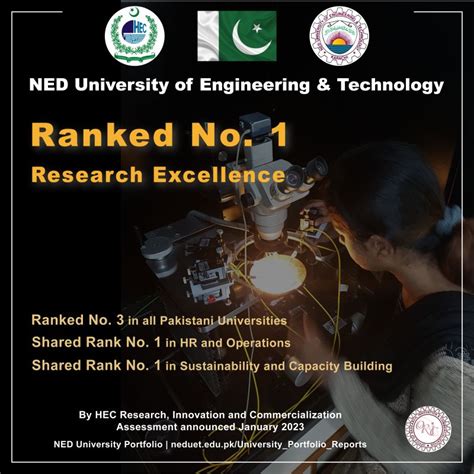 Muhammad Hashir Bin Khalid On Linkedin Alhamdulillah