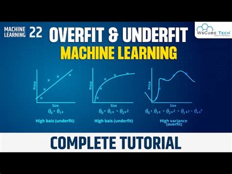 Learn Overfit Underfit In Machine Learning Machine Learning Tutorial For Beginners Mind Luster