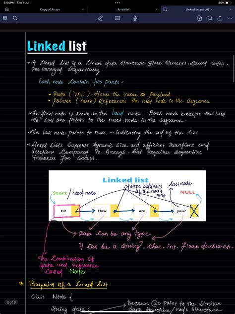 Deepak Kumar Behera On Linkedin Day43 Dsa Codingjourney Dsa