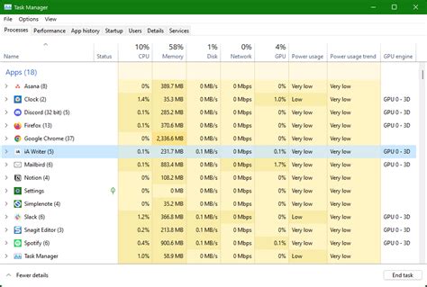 Task Manager Guide A Beginners Overview For Windows