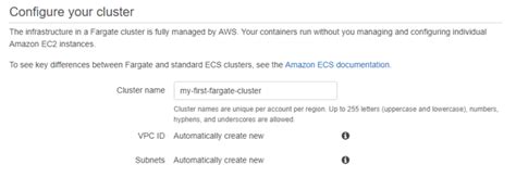 AWS Fargate How To Create Your First Container N W Software