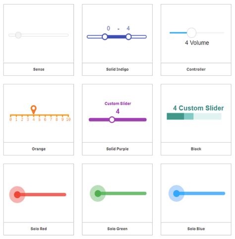 Vizlib Slider Using A Range Slider To Create Interactive Dashboards In