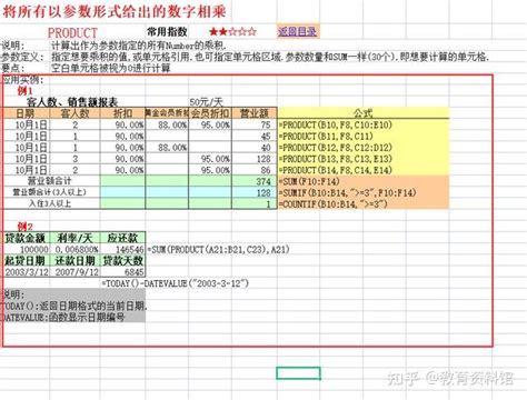个函数公式应用与示例汇总 类函数共 页教你系统掌握 知乎