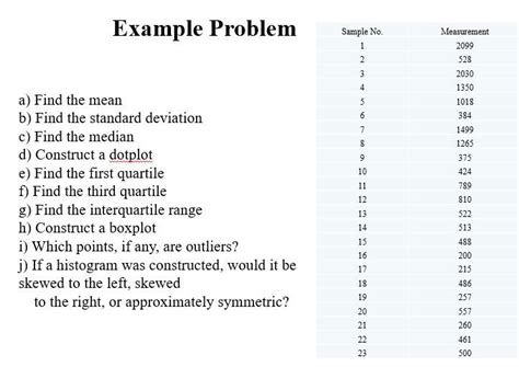Solved Example Problem A Find The Mean B Find The Standard Chegg