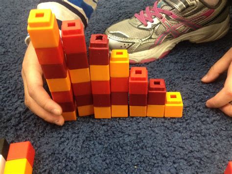 Thinking About Mathematical Inquiry In Grades 2and3 Mathematics And