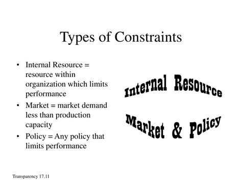 PPT Operations Management Theory Of Constraints TOC Handout Dr Ahmad Syamil PowerPoint