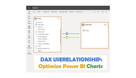 Dax Userelationship Optimize Power Bi Charts Chartexpo