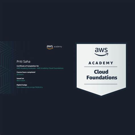 priti saha on linkedin aws cloudcomputing certification techskills