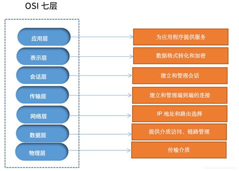 Steam账号密码大全（可用免费账号共享）